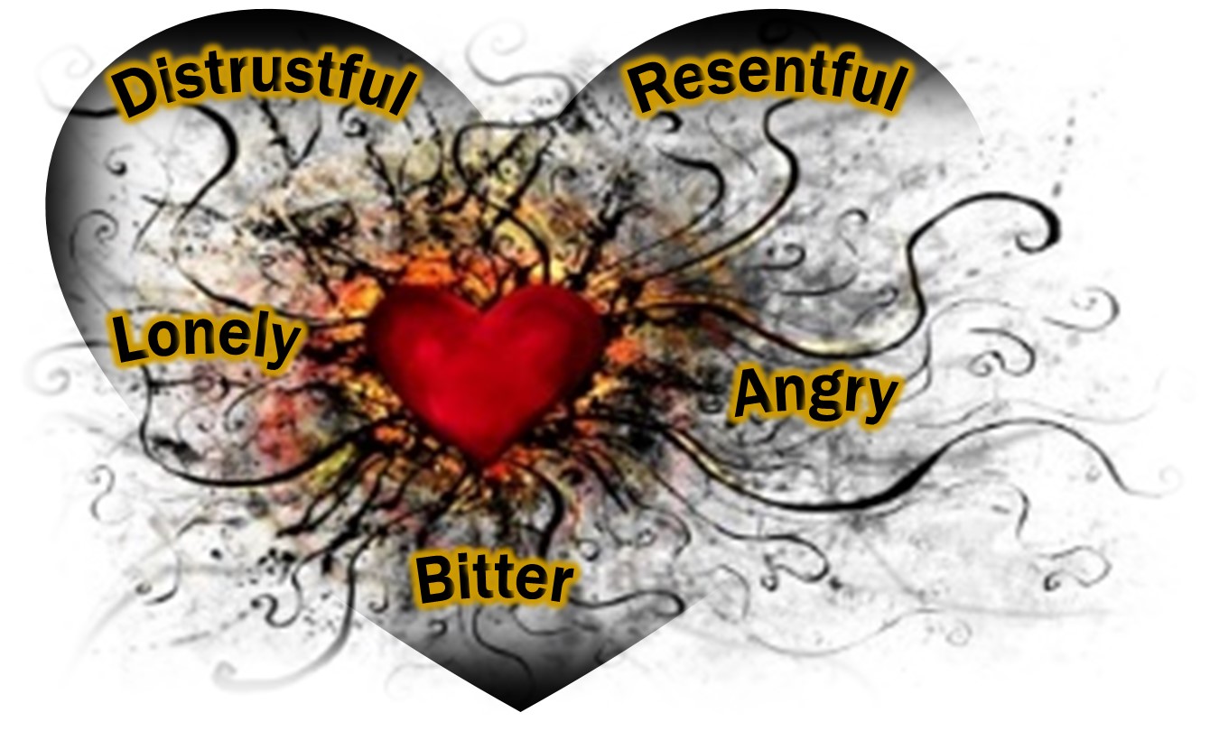 An Unforgiving Heart | Tribal Ministries Blog
